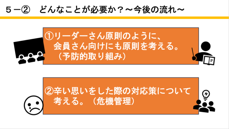 【最終報告】CR94 Peer Ring〜社会の気になることを自分ごとに ～自分を変える、一歩踏み出す～ | プロジェクトの紹介 | NPO法人 二枚目の名刺